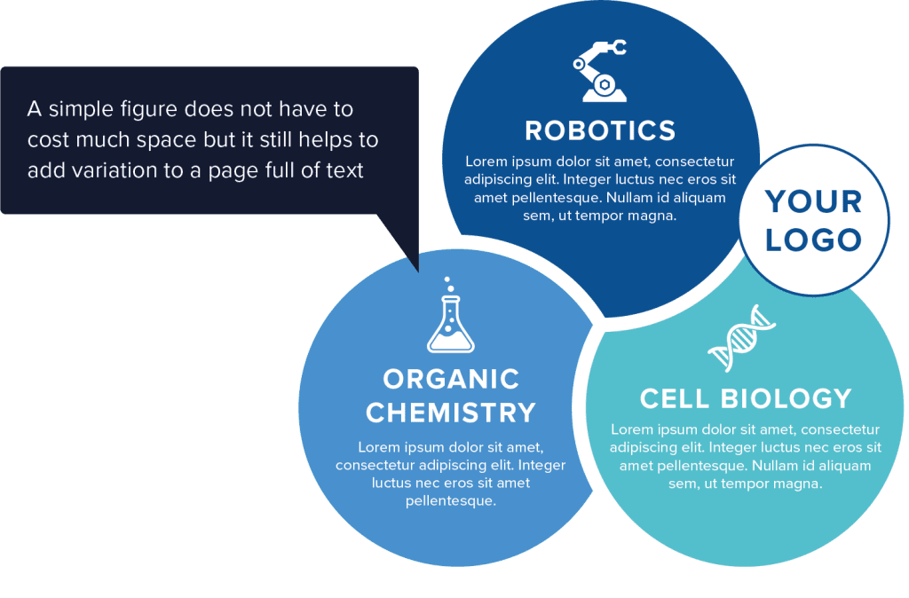 The power of visuals and infographics | Hezelburcht Grants